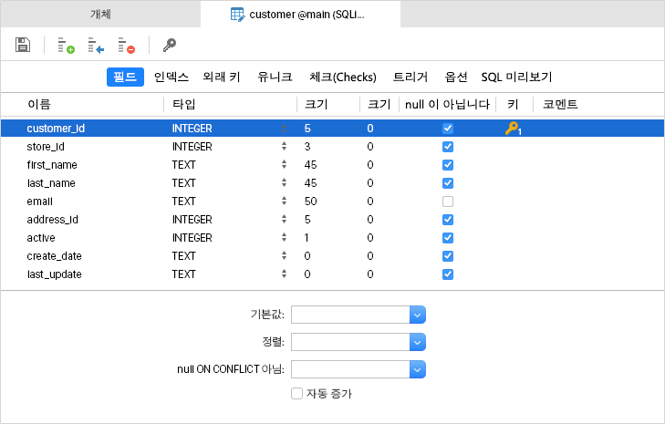 Navicat For Sqlite 데이터베이스 관리를 위한 강력한 Sqlite 그래픽 유저 인터페이스gui 도구
