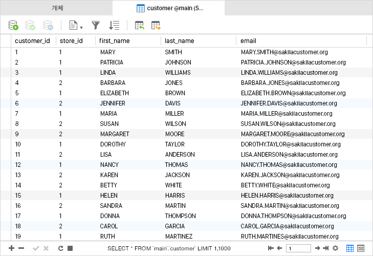 Navicat For Sqlite 데이터베이스 관리를 위한 강력한 Sqlite 그래픽 유저 인터페이스gui 도구