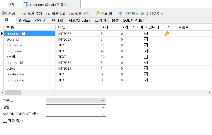 Navicat For Sqlite 데이터베이스 관리를 위한 강력한 Sqlite 그래픽 유저 인터페이스gui 도구